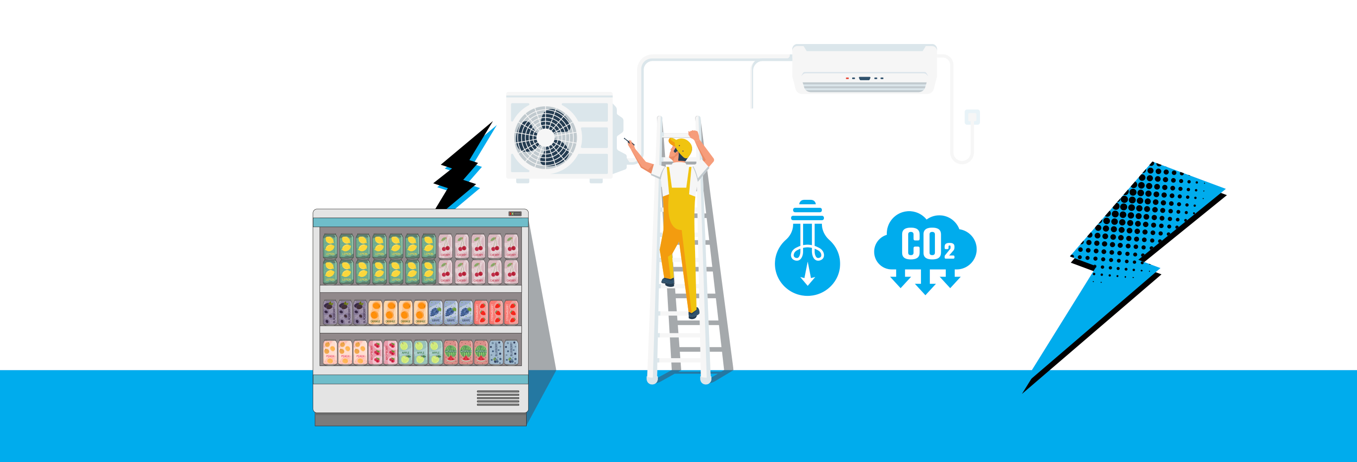 RiEnergy ORS Technology | HFM Care